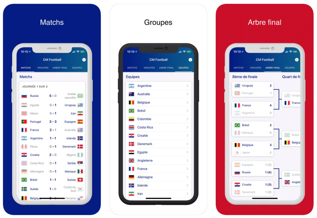 Challenge Juillet : « CM Football », la Coupe du Monde de Foot 2018 ...